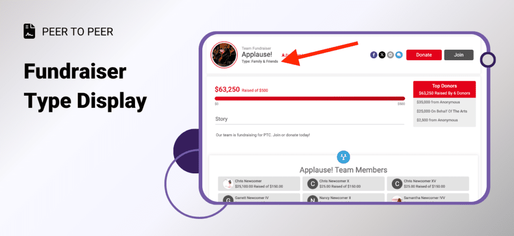 Display Fundraiser Type on Fundraising Pages - GiveSignup